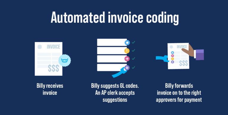 How to automate invoice coding in accounts payable