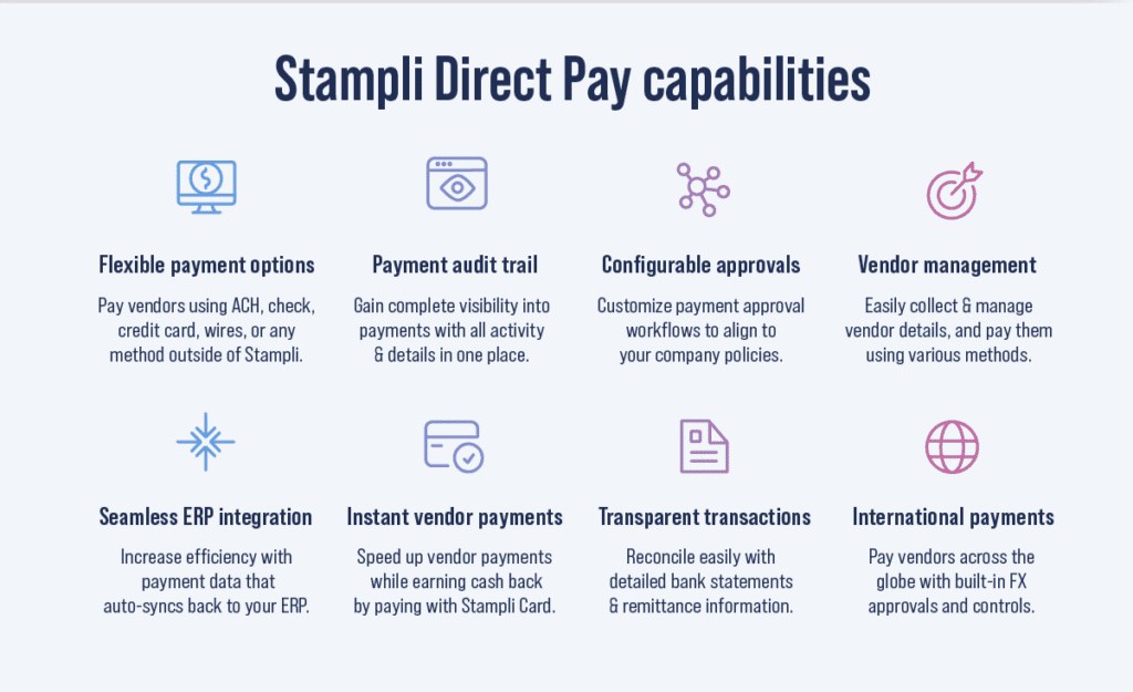 How to make ACH vendor payments
