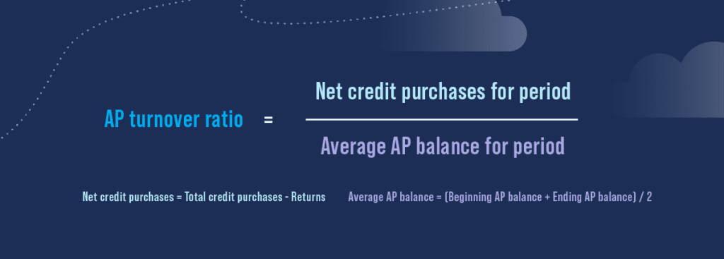 Accounts payable benchmarking: How to grow AP performance