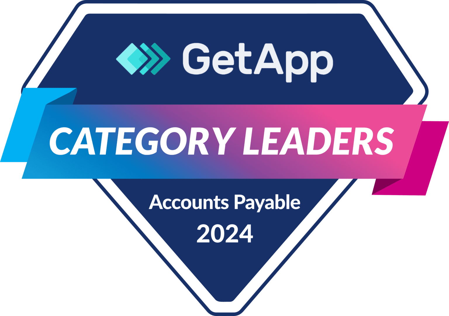 Compare Stampli vs. Ramp for AP Automation