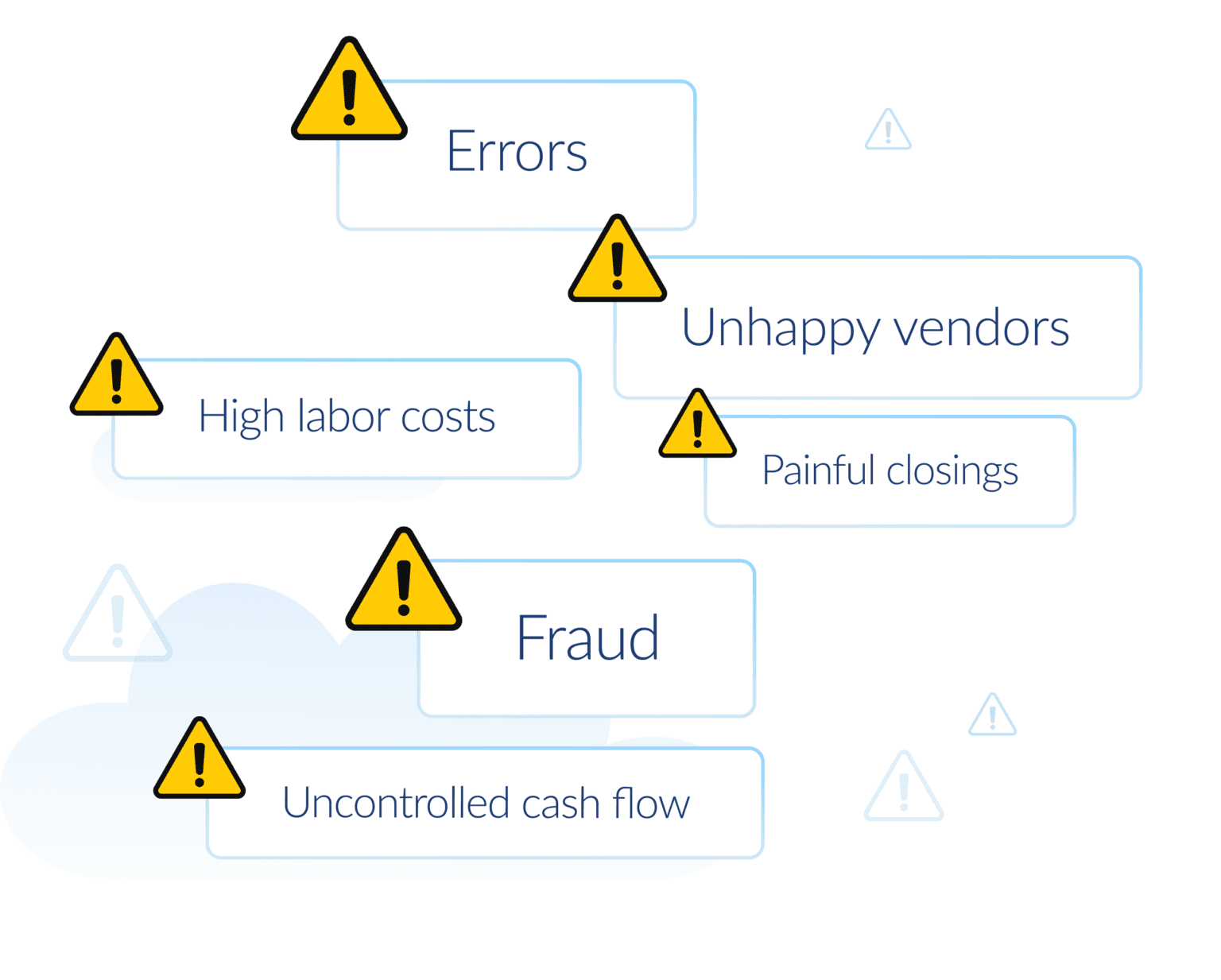 Stampli | #1 Finance operations platform & AP automation software