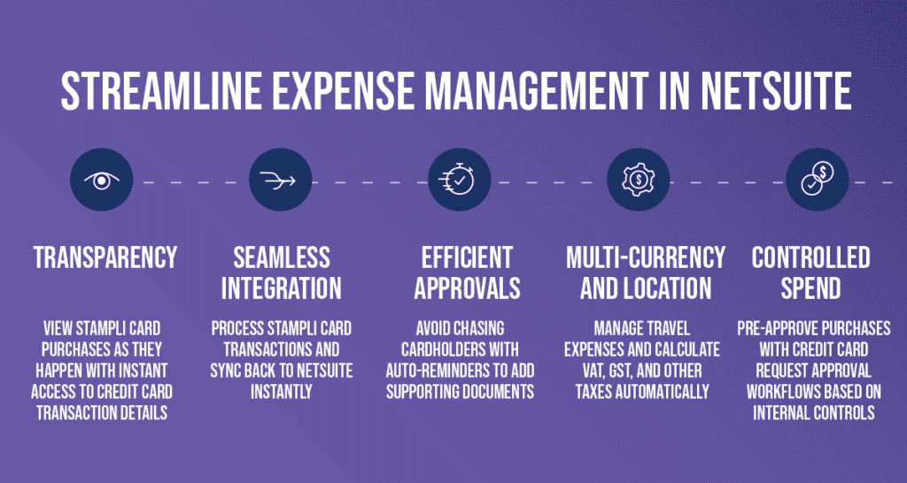 Optimize NetSuite expense management software to control spend