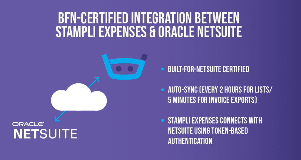 Optimize NetSuite expense management software to control spend