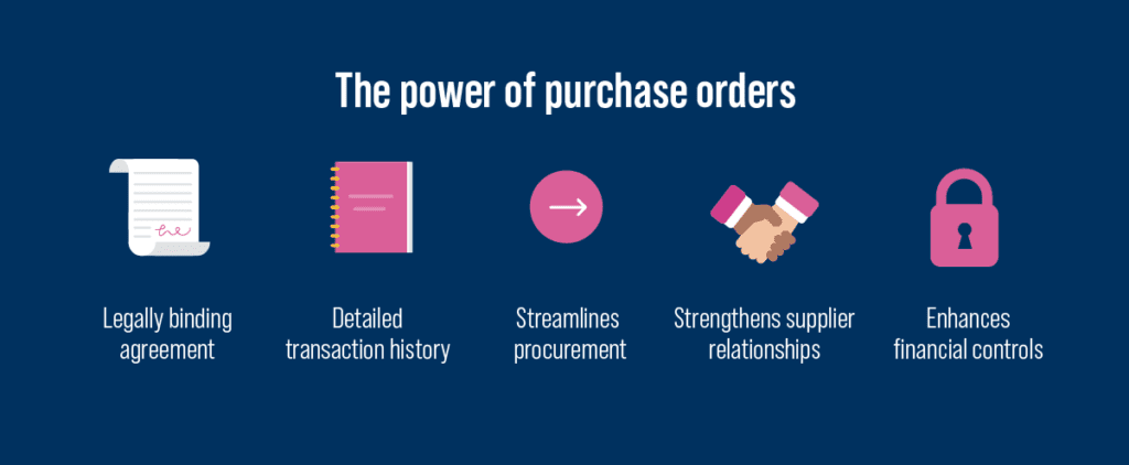 How to improve the purchase order process: Best practices and tips