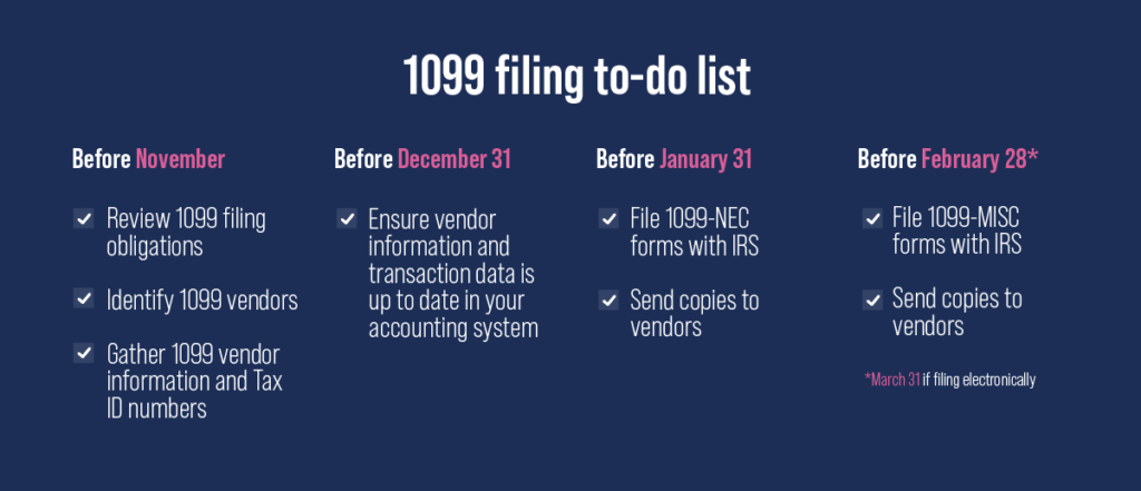 How to prepare and issue 1099 forms for independent contractors