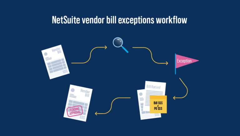 How to optimize the 3-way PO matching workflow in NetSuite